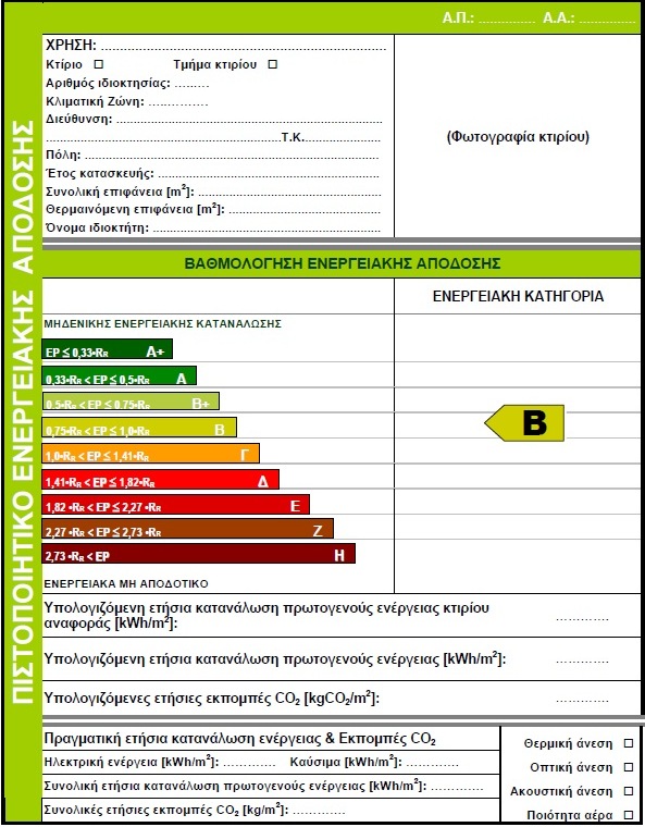 Πιστοποιητικό Ενεργειακής Απόδοσης 2025 | Αναλυτικές οδηγίες